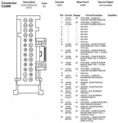 Why does base HVAC have more connectors than digital climate control ...